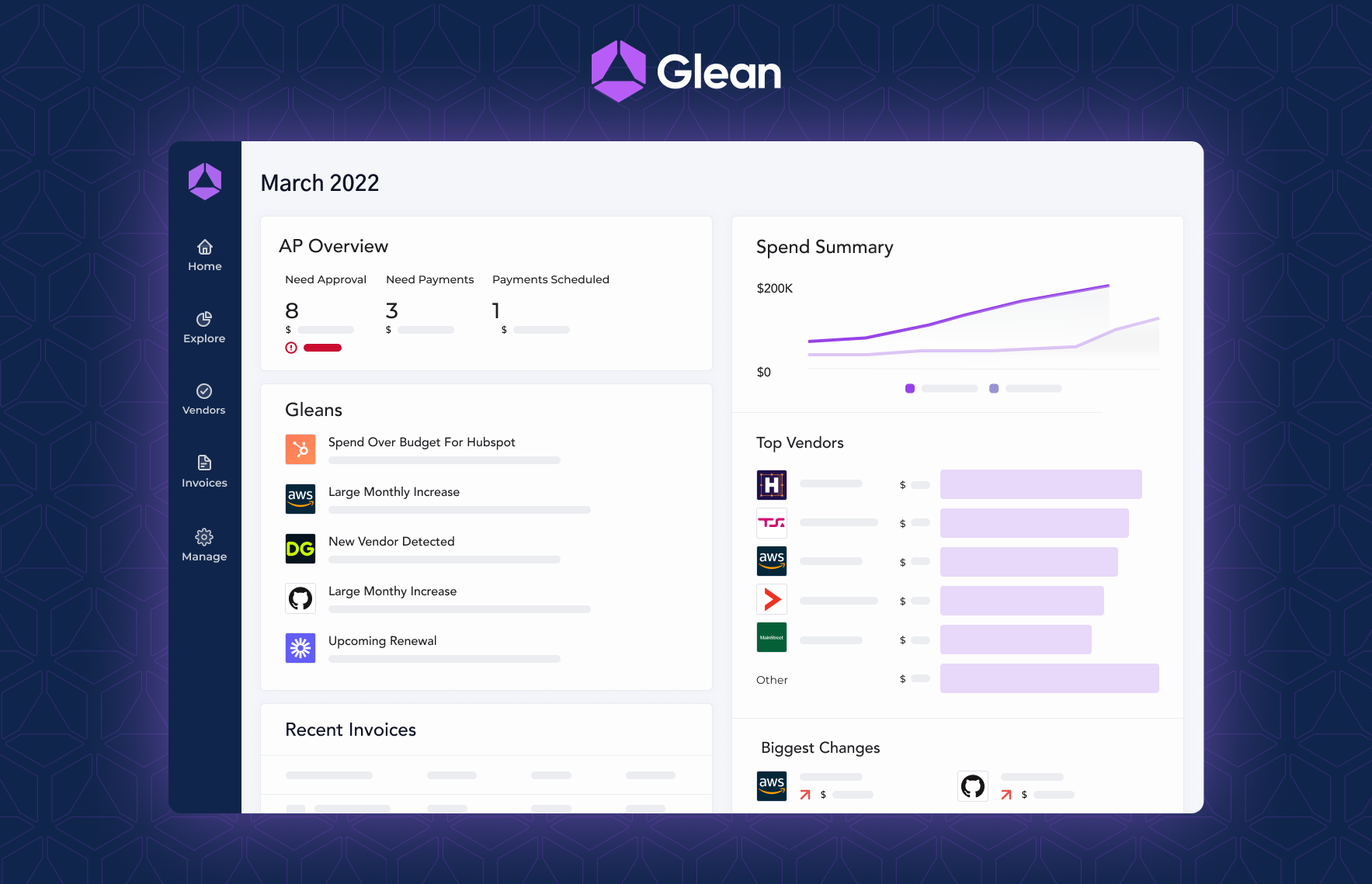 Glean AI, led by ex-Better.com CFO, announces $10.8 seed raise - FinLedger